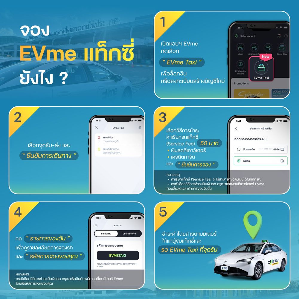 ขั้นตอนที่ 1 : เปิดแอปฯ EVme และล็อกอิน