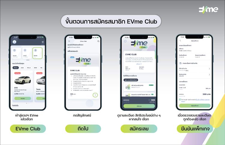 อีวี มี เปิดตัว EVmeClub บริการสมาชิก ตอบโจทย์ทุกไดฟ์สไตล์ ด้วยสิทธิพิเศษแบบครบครัน